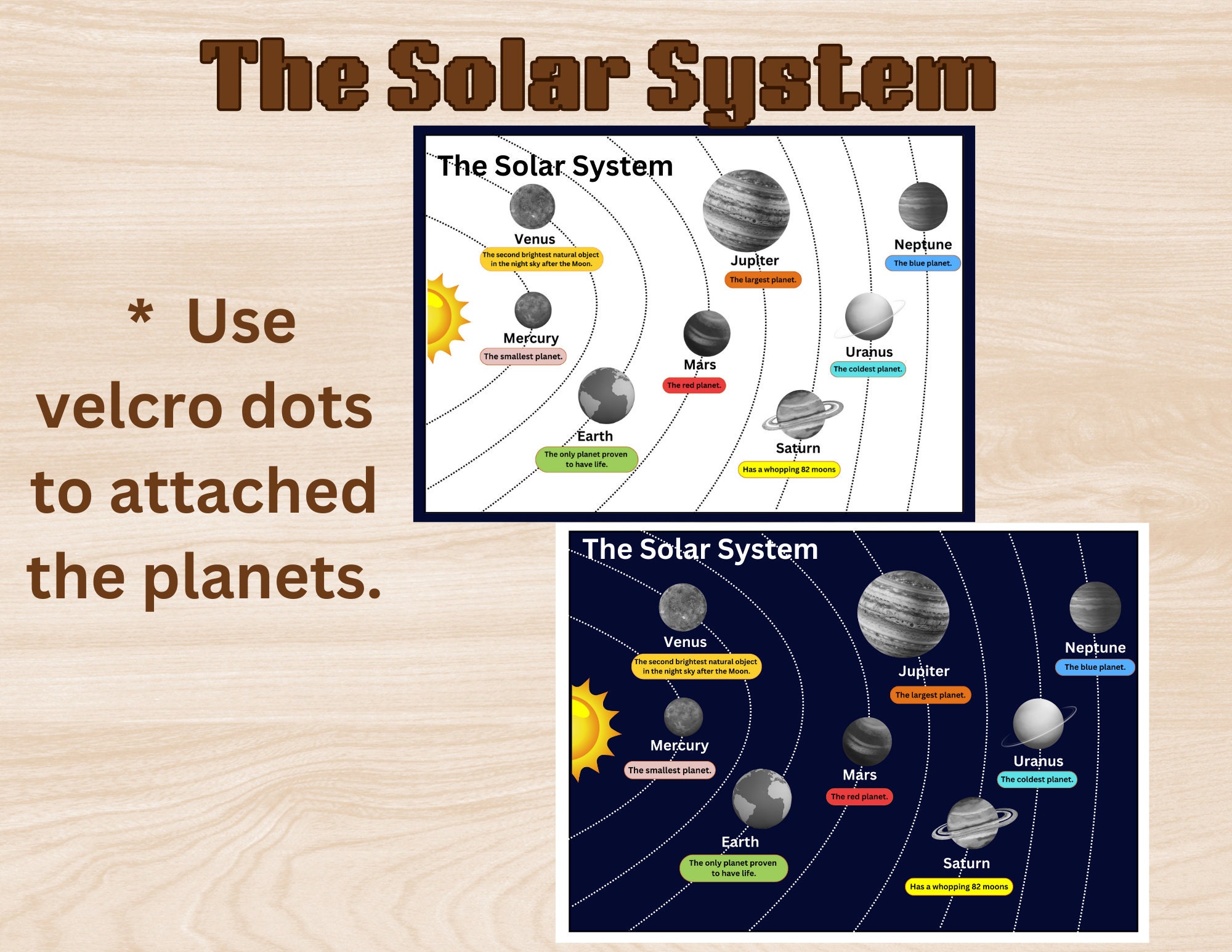 Planets in the Solar System I Solar System, Learning Planets Preschool ...