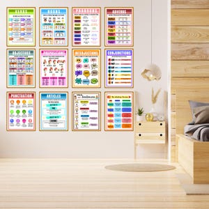 Parts of Speech Bundle I English Posters Bundle | Bulletin Board ...