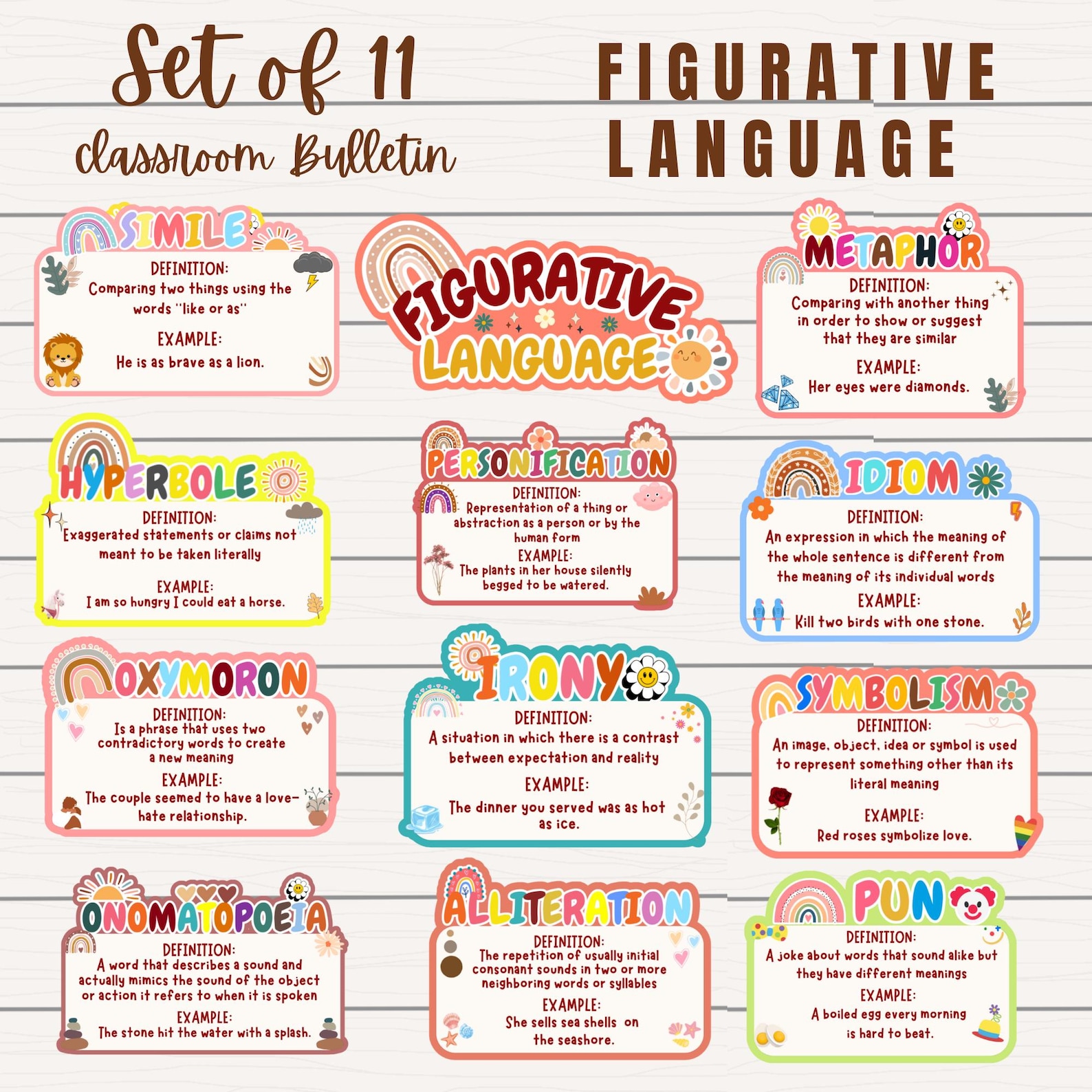 Literary Devices Posters | Figurative Language Set | English Posters ...