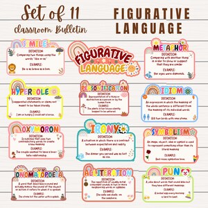 Literary Devices Posters | Figurative Language Set | English Posters ...