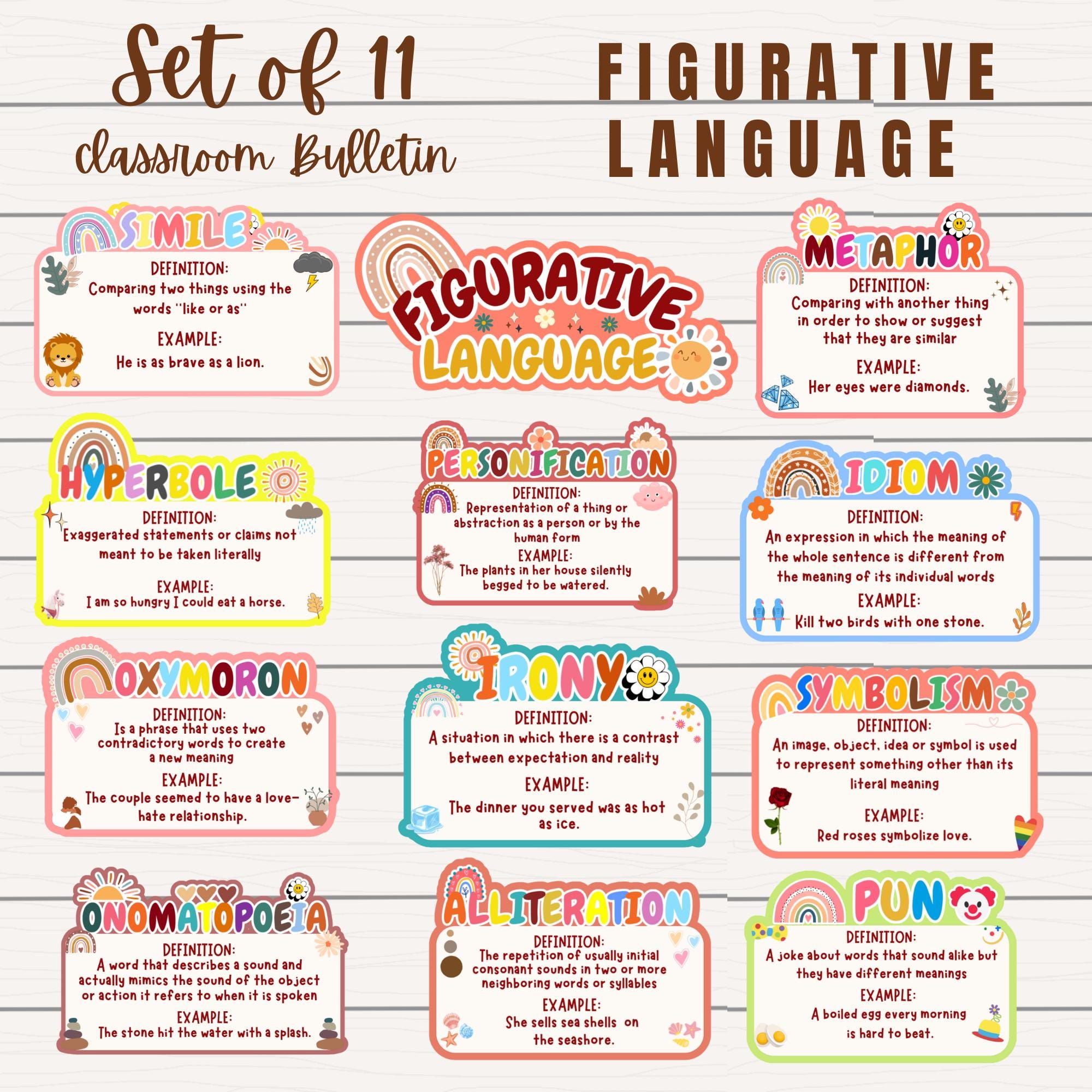 Literary Devices Posters | Figurative Language Set | English Posters ...