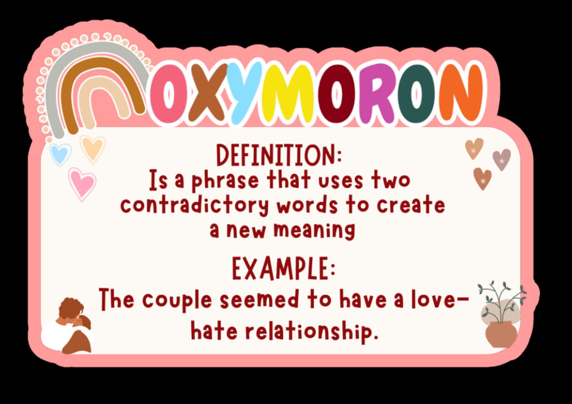 Figurative Language Posters | English Grammar, Classroom Decor (PDF) - Etsy