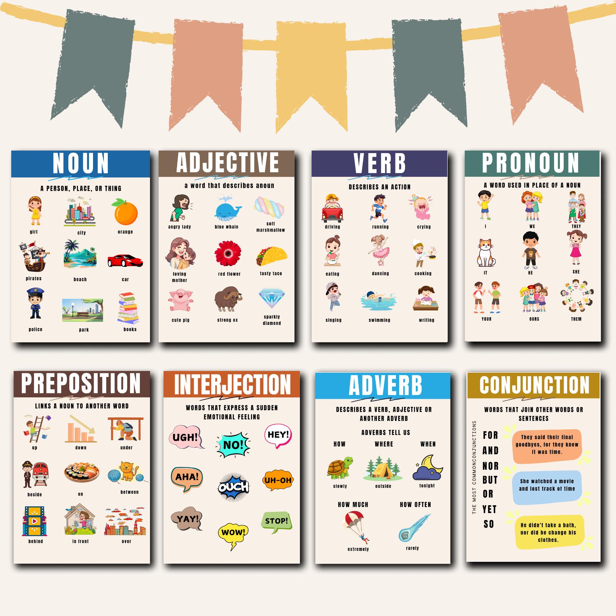 Parts of Speech Posters I Grammar Posters I Classroom Decor I School ...