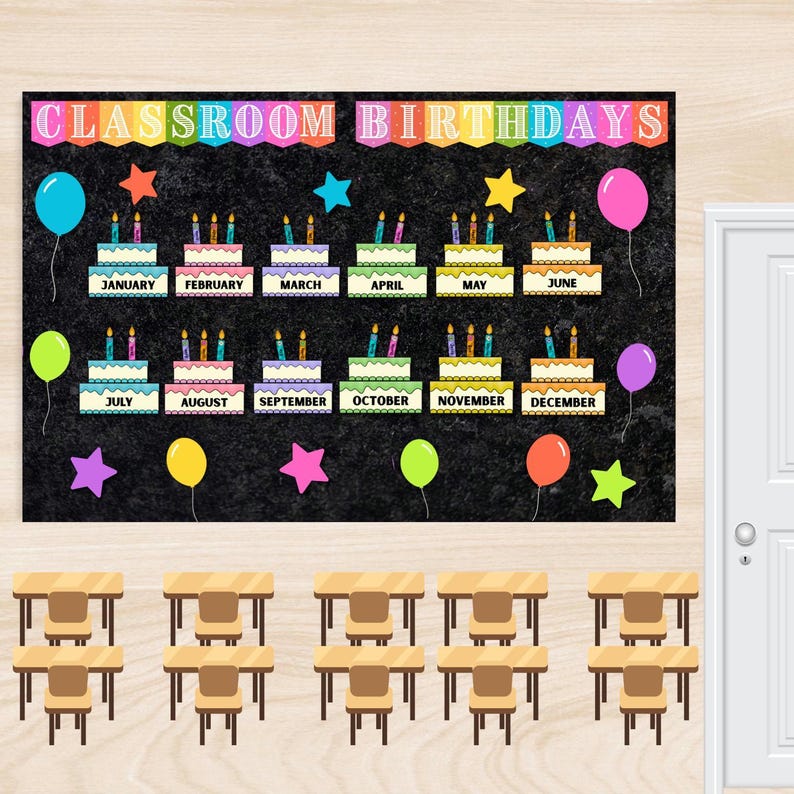 Cake Birthday Classroom Bulletin Board Decor (printable) - Etsy