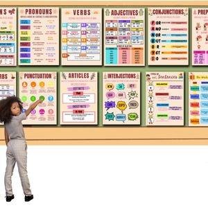 Parts of Speech Bundle I English Posters Bundle | Bulletin Board ...