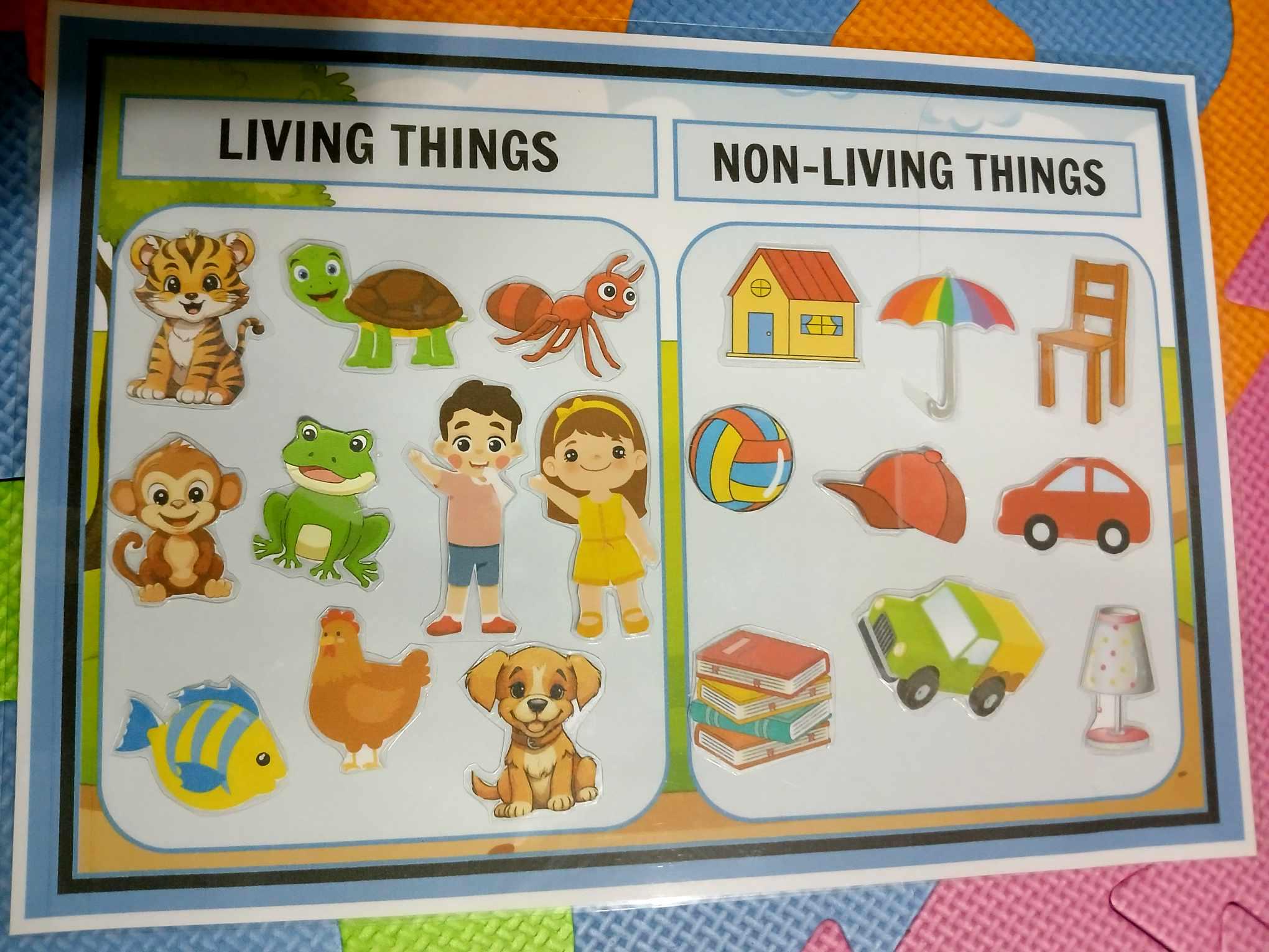Living & Non-living Things Sort – Nature Learning Game (printable) - Etsy