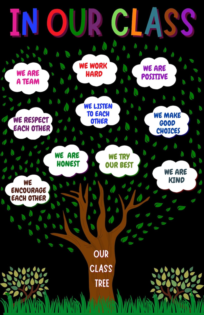 Classroom Rules Tree Printable | Daycare Rules | Classroom Rules ...
