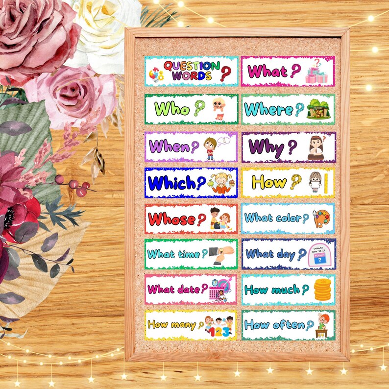 Question Word Classroom Poster Set | ESL Grammar (PDF, PNG) - Etsy