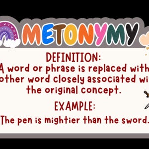 Figure of Speech I Literary Devices Posters | Figurative Language Set ...