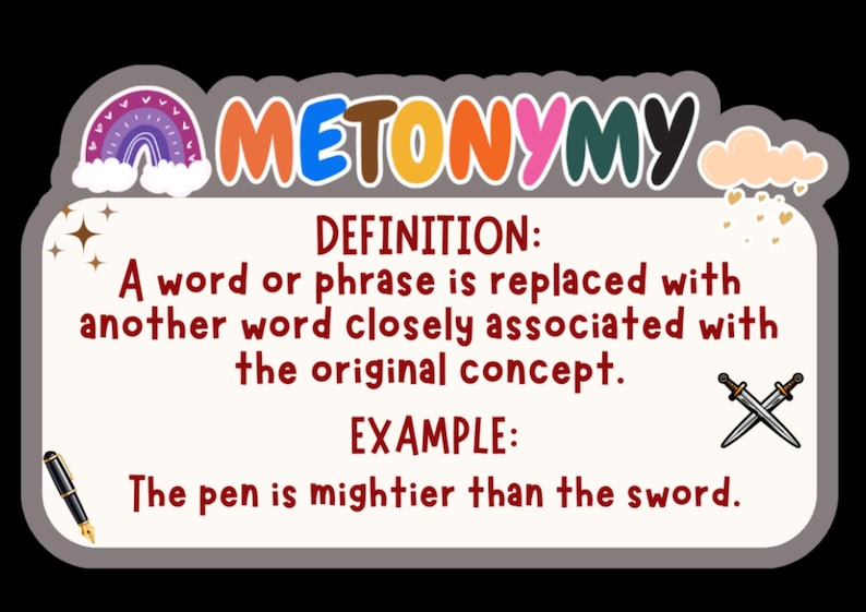 Figure of Speech I Literary Devices Posters | Figurative Language Set ...