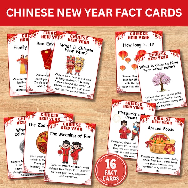 Chinese New Year Cards for 2026 - Etsy