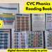 CVC Phonics, Flashcards, CVC Word Families Flashcards, CVC Phonics ...