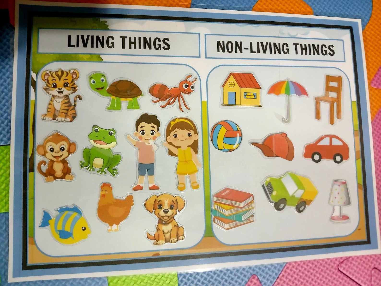 Living Things and Non-living Sort Printable - Nature Learning Game for ...