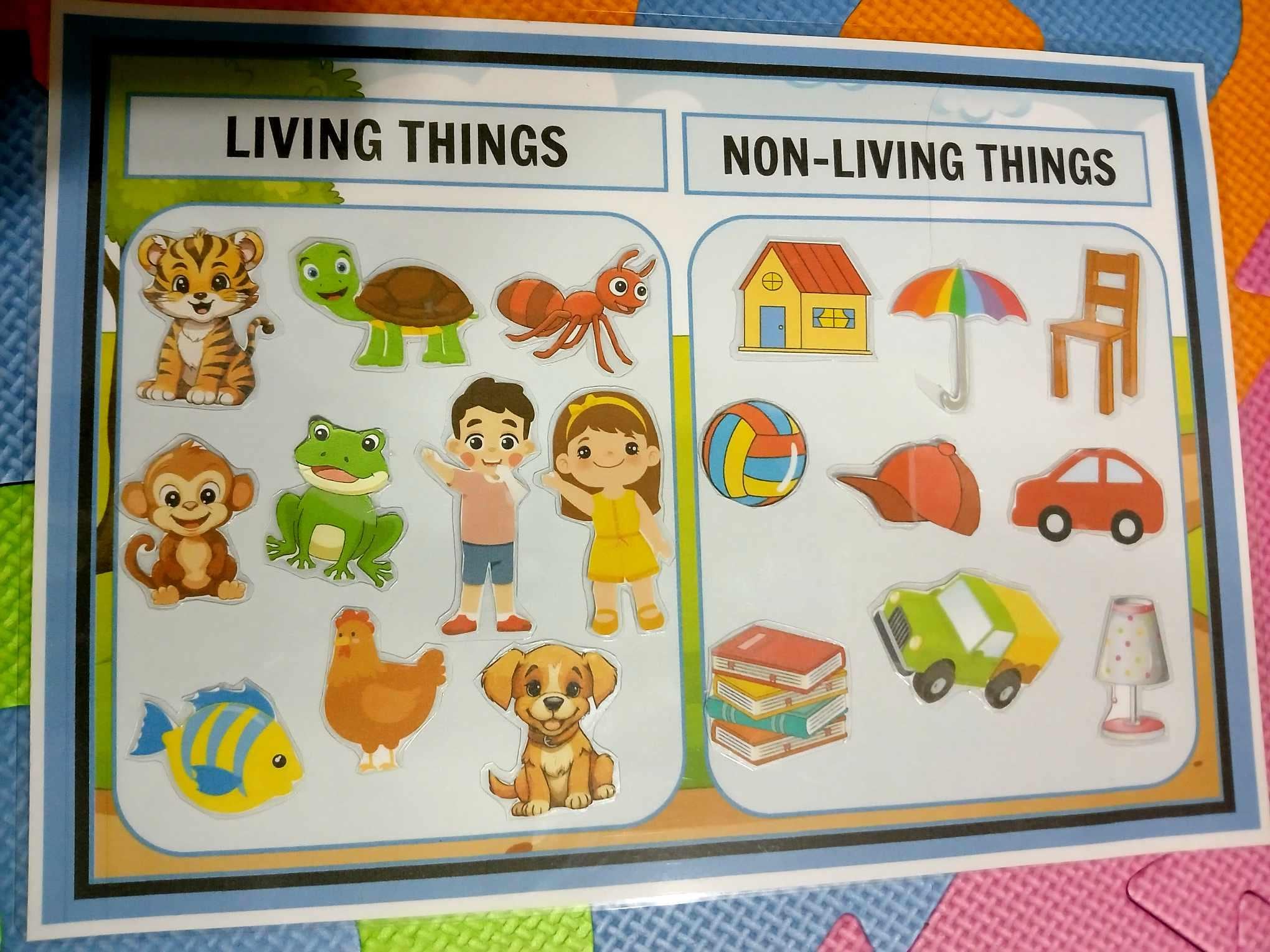 Living Things and Non-living Sort Printable - Nature Learning Game for ...