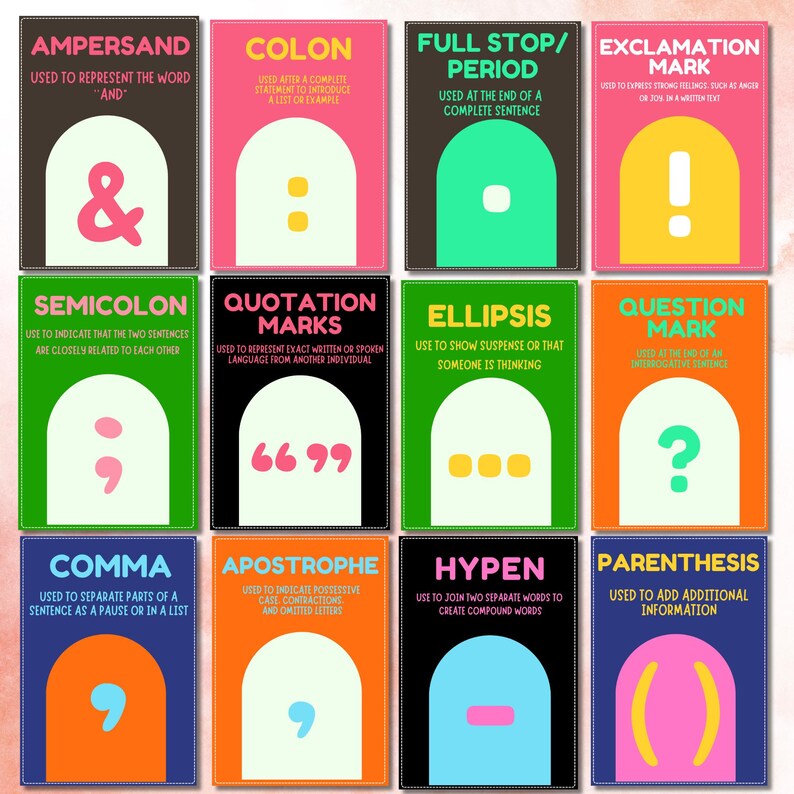 Punctuation Marks Posters, English Classroom Posters, Set of 12 Posters ...