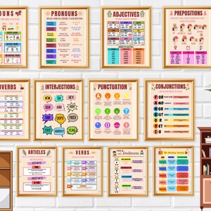 Parts of Speech Bundle I English Posters Bundle | Bulletin Board ...