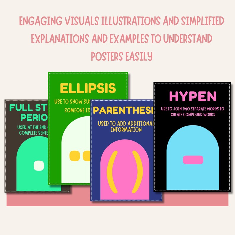 Punctuation Marks Posters, English Classroom Posters, Set of 12 Posters ...