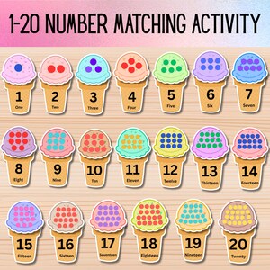 Preschool Ice Cream Shape Matching, Printable Activity Learning Basic ...