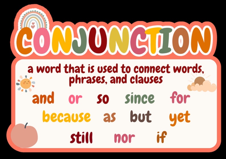 Boho Parts of Speech Posters, Grammar Classroom Decor (digital Download ...