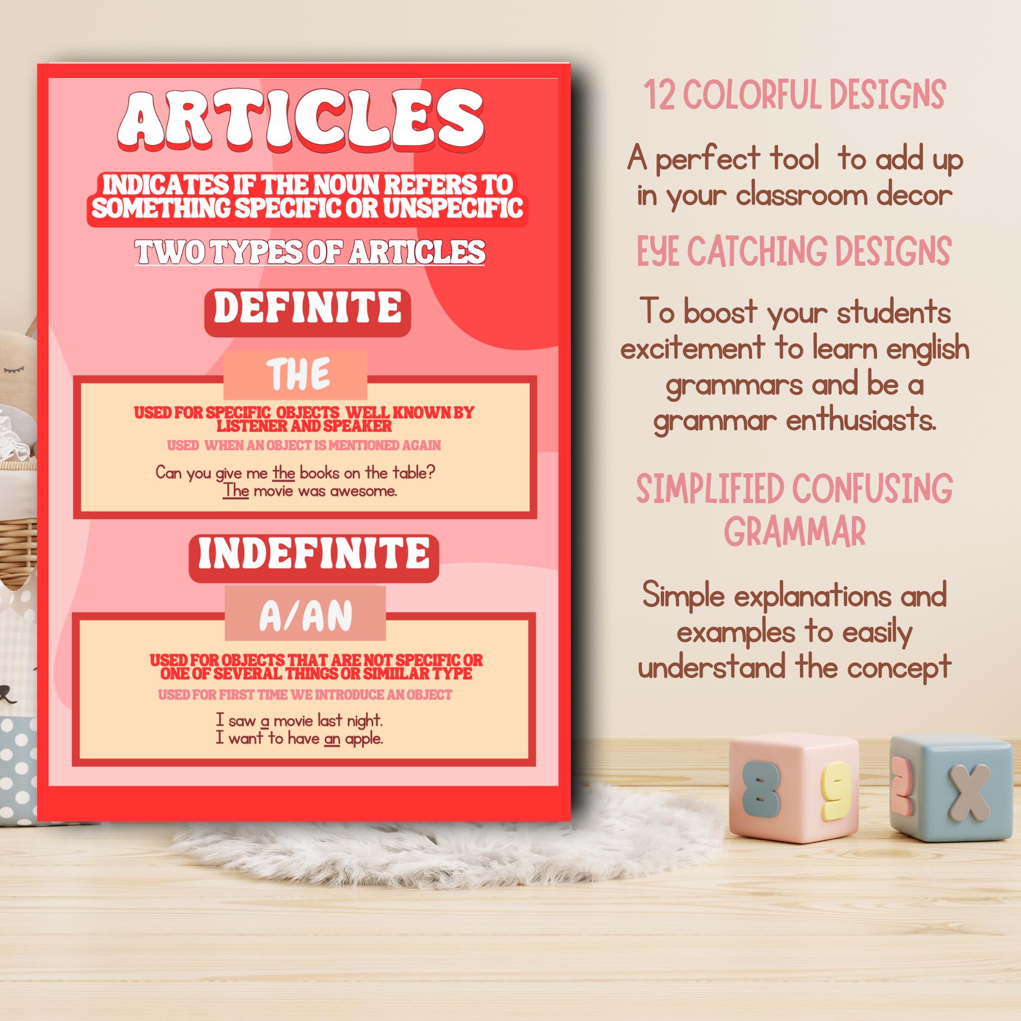 Parts of Speech Bundle I English Posters Bundle | Bulletin Board ...