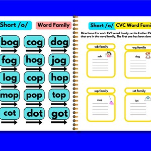 CVC Phonics Reading Book, Homeschool Activity (PDF, PNG) - Etsy