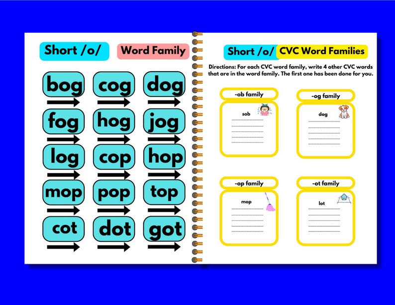 CVC Phonics Book, CVC Words Bundle, Practice Reading Book, Phonics ...