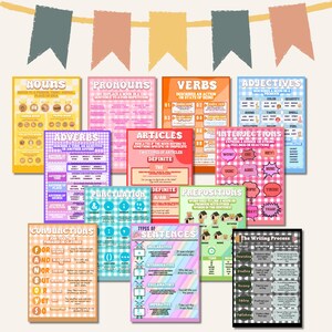 Parts of Speech Bundle I English Posters Bundle | Bulletin Board ...