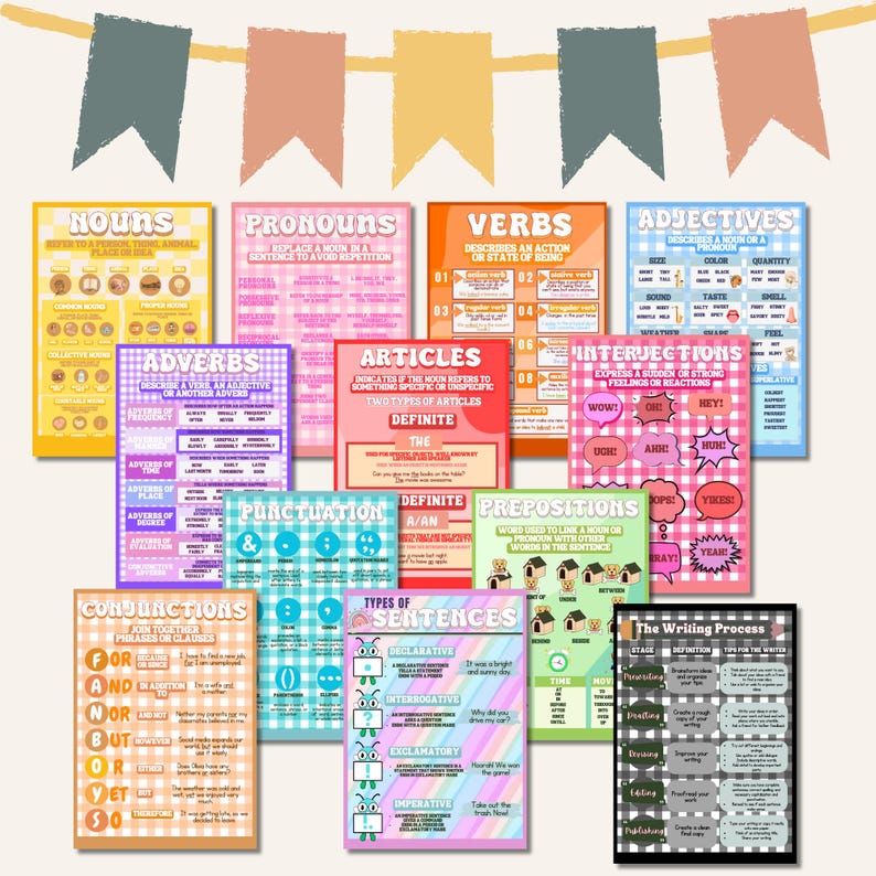 English Grammar Posters Bundle | Pastel Classroom Decor (digital ...
