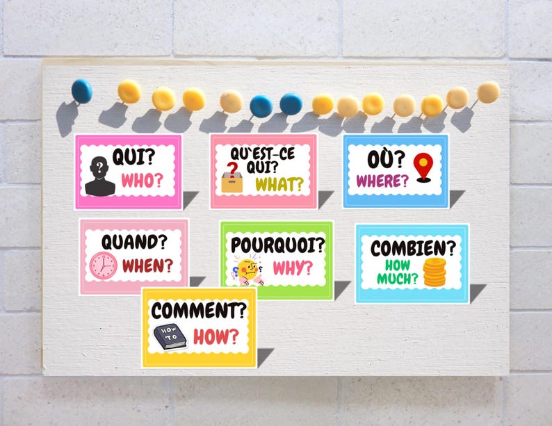 French Question Words Classroom Display I English Grammar Bulletin ...