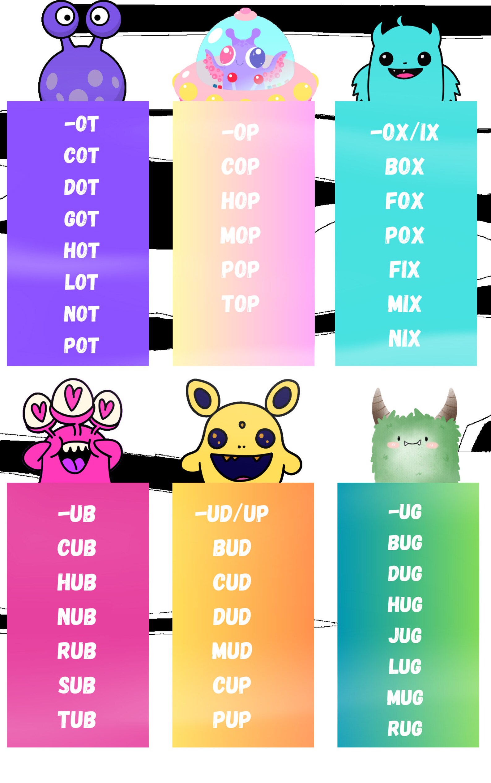 CVC Phonics, Flashcards, CVC Word Families Flashcards, CVC Phonics ...