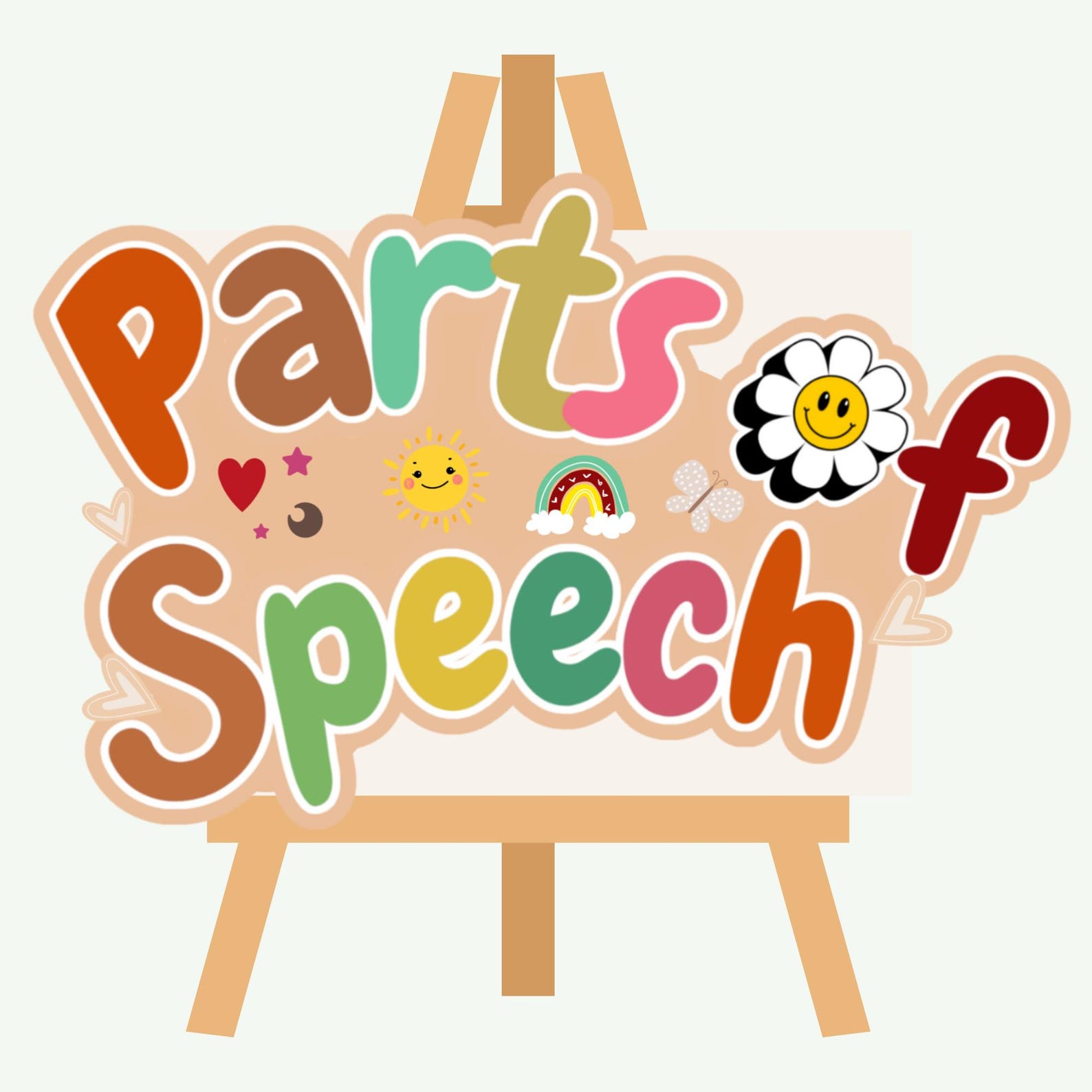 Parts of Speech Posters I Grammar Posters I Classroom Decor I School ...