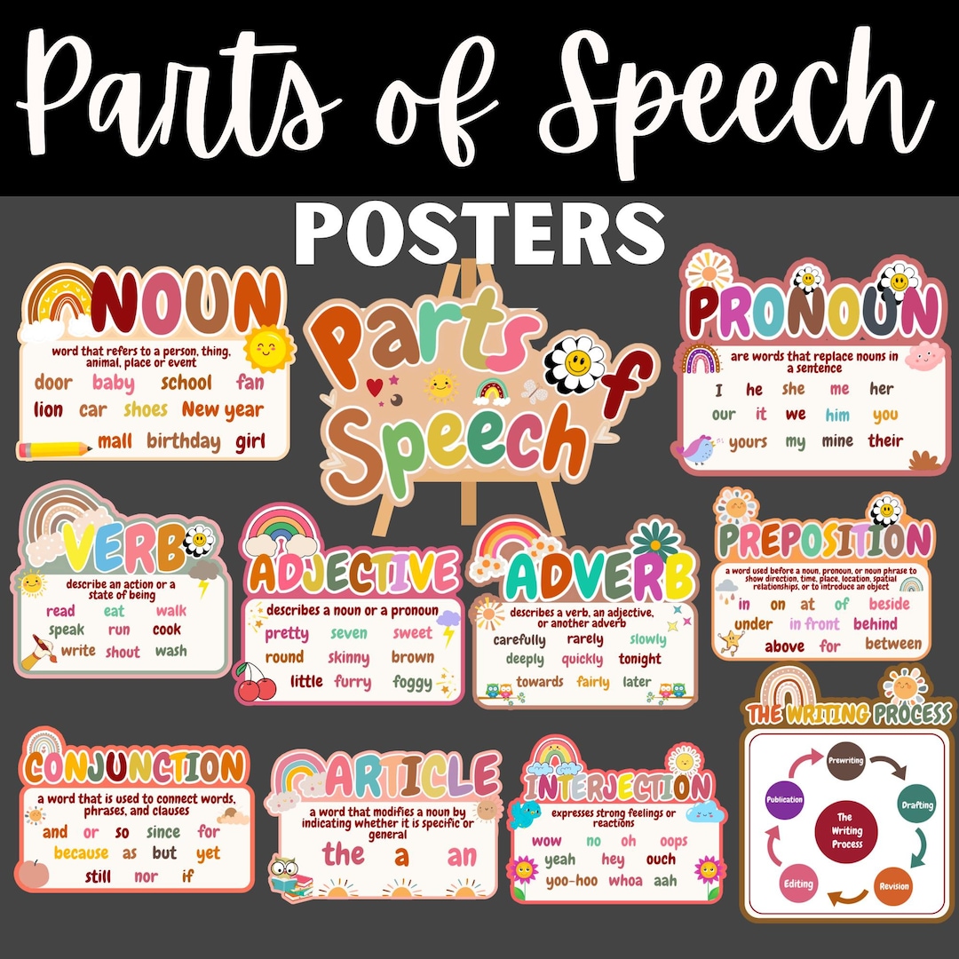 Parts of Speech Posters I Grammar Posters I Classroom Decor I School ...