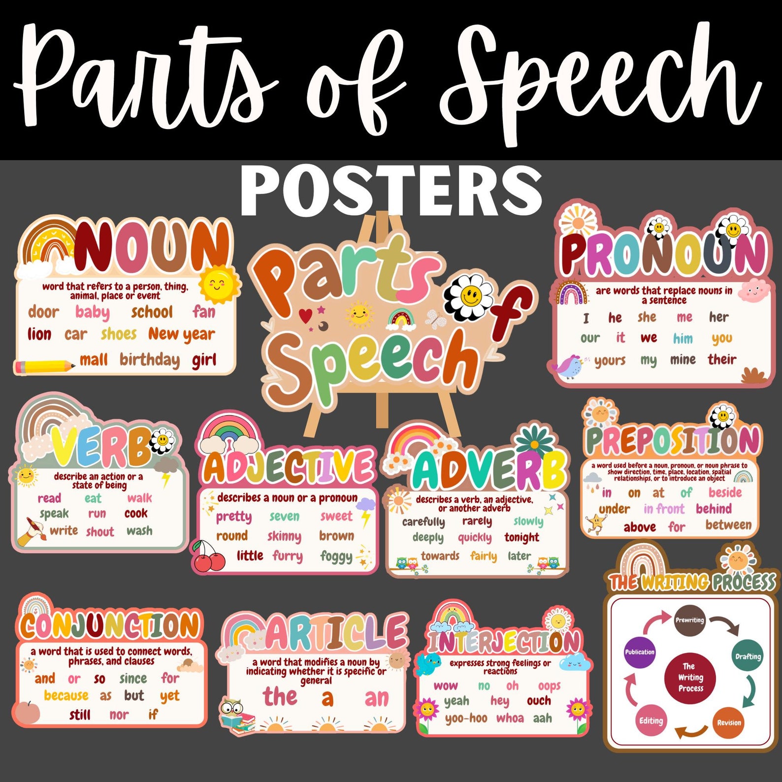 Parts of Speech Posters I Grammar Posters I Classroom Decor I School ...