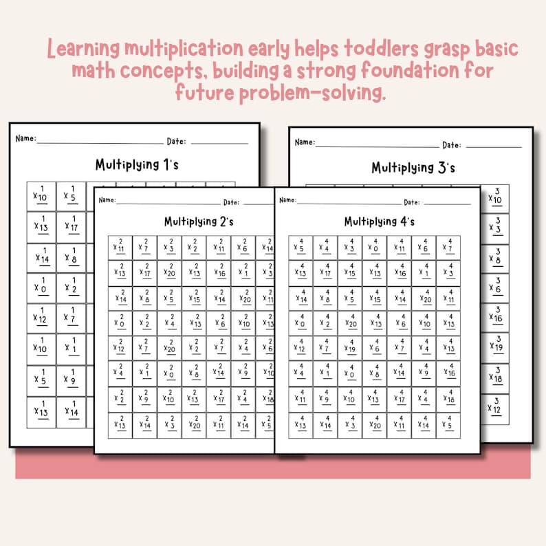 24 Printable Multiplying Practice Worksheets. Numbers 1-12. 1st-4th ...