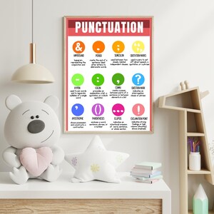 Parts of Speech Bundle I English Posters Bundle | Bulletin Board ...