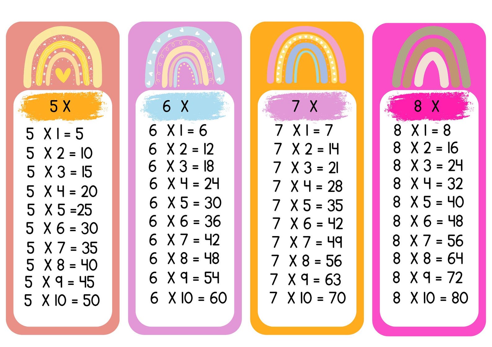 Numbers Counting Printable, Addition Subtraction Activity (PDF) - Etsy
