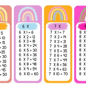 Math Activity Printable, Counting Numbers, Addition Activity ...
