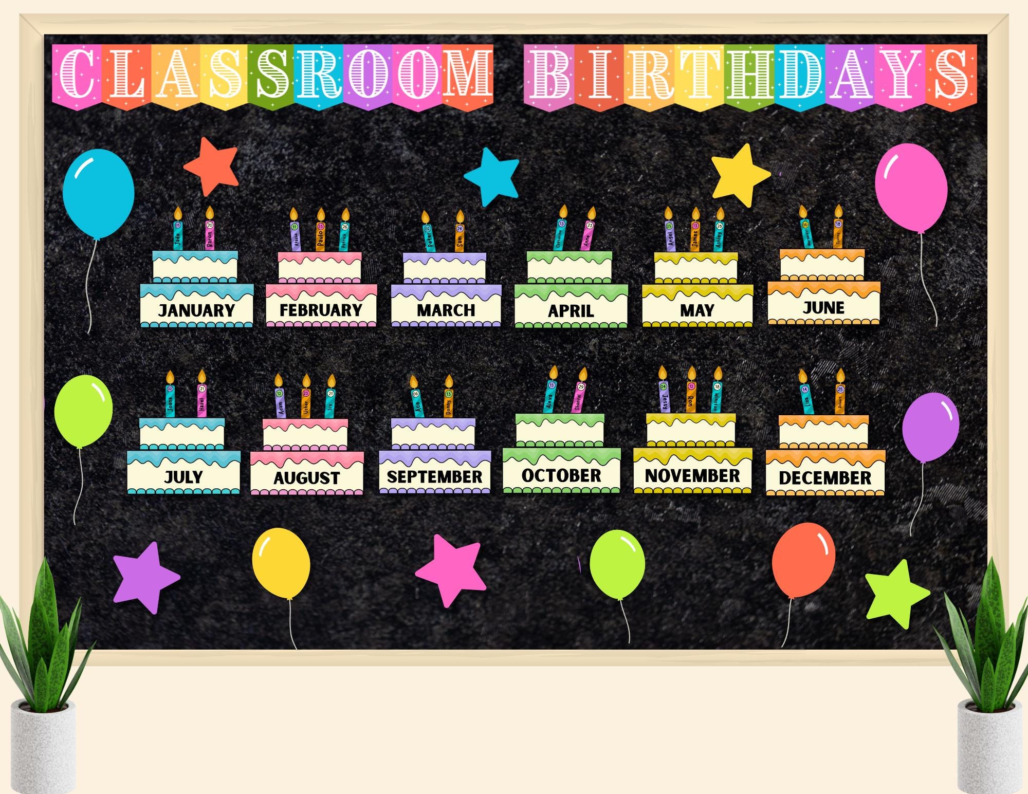 Cake Birthday Classroom Bulletin Board Decor (printable) - Etsy