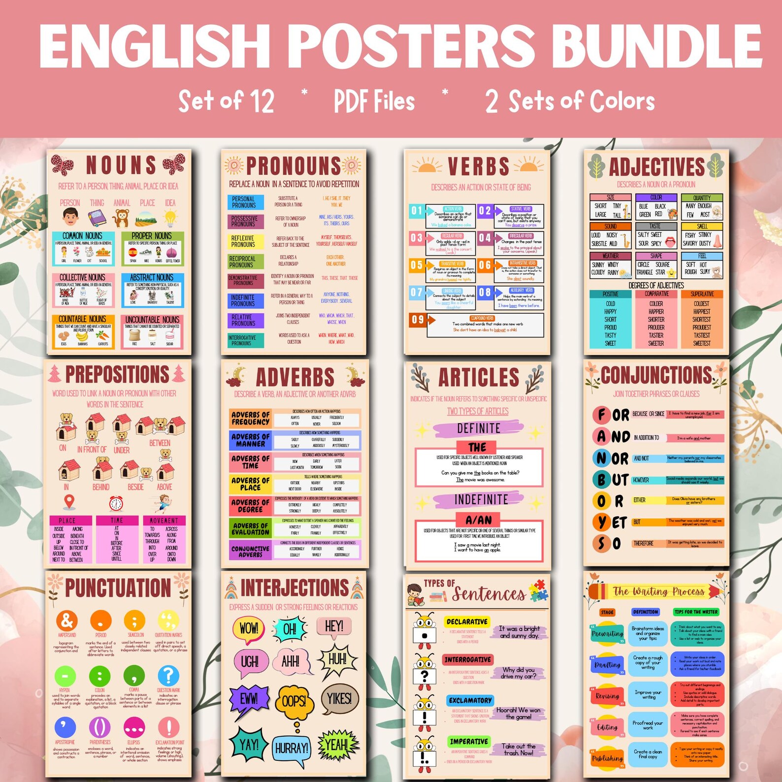 Parts of Speech Bundle I English Posters Bundle | Bulletin Board ...