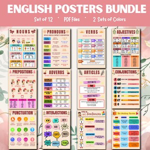 Parts of Speech Bundle I English Posters Bundle | Bulletin Board ...