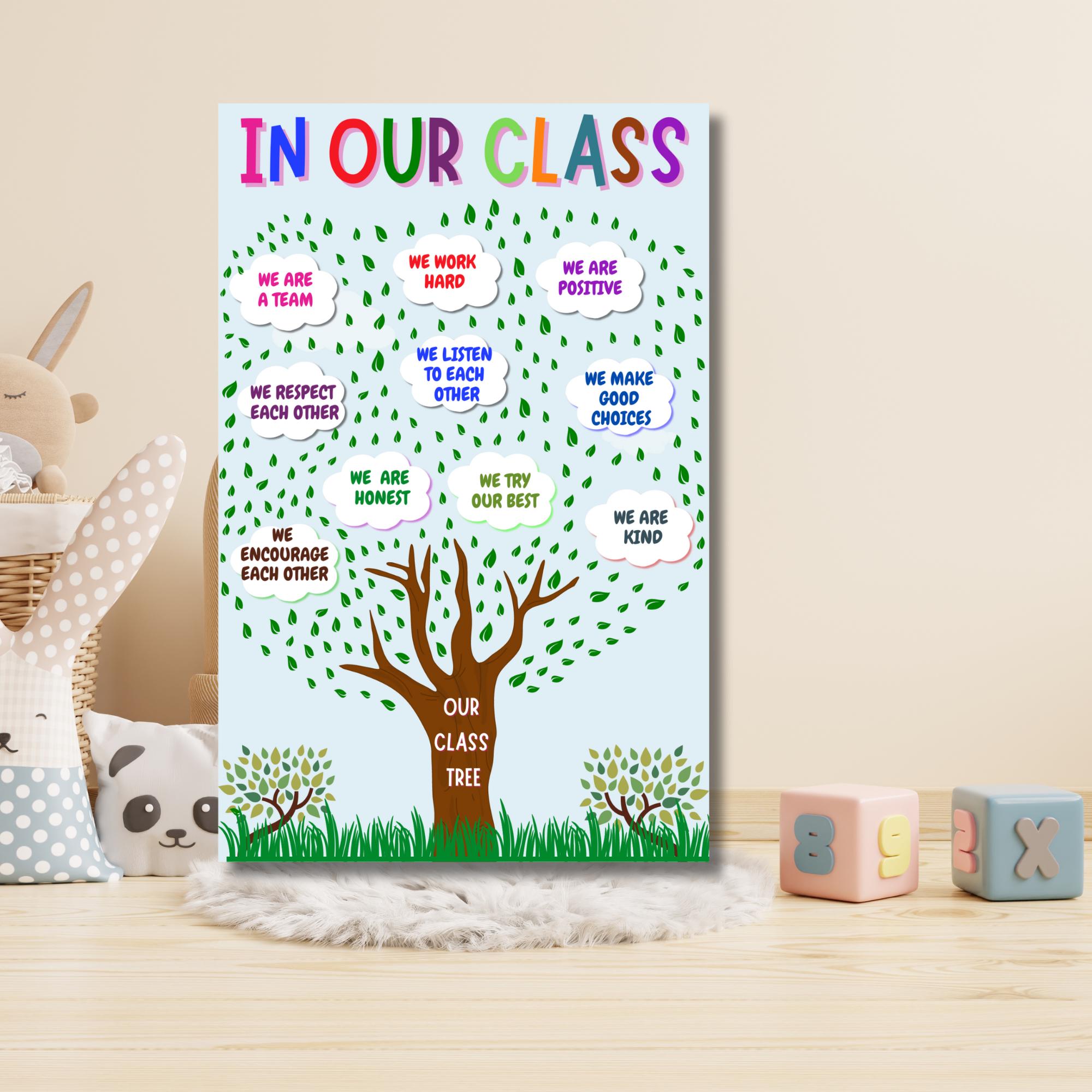 Classroom Rules Tree Printable | Daycare Rules | Classroom Rules ...