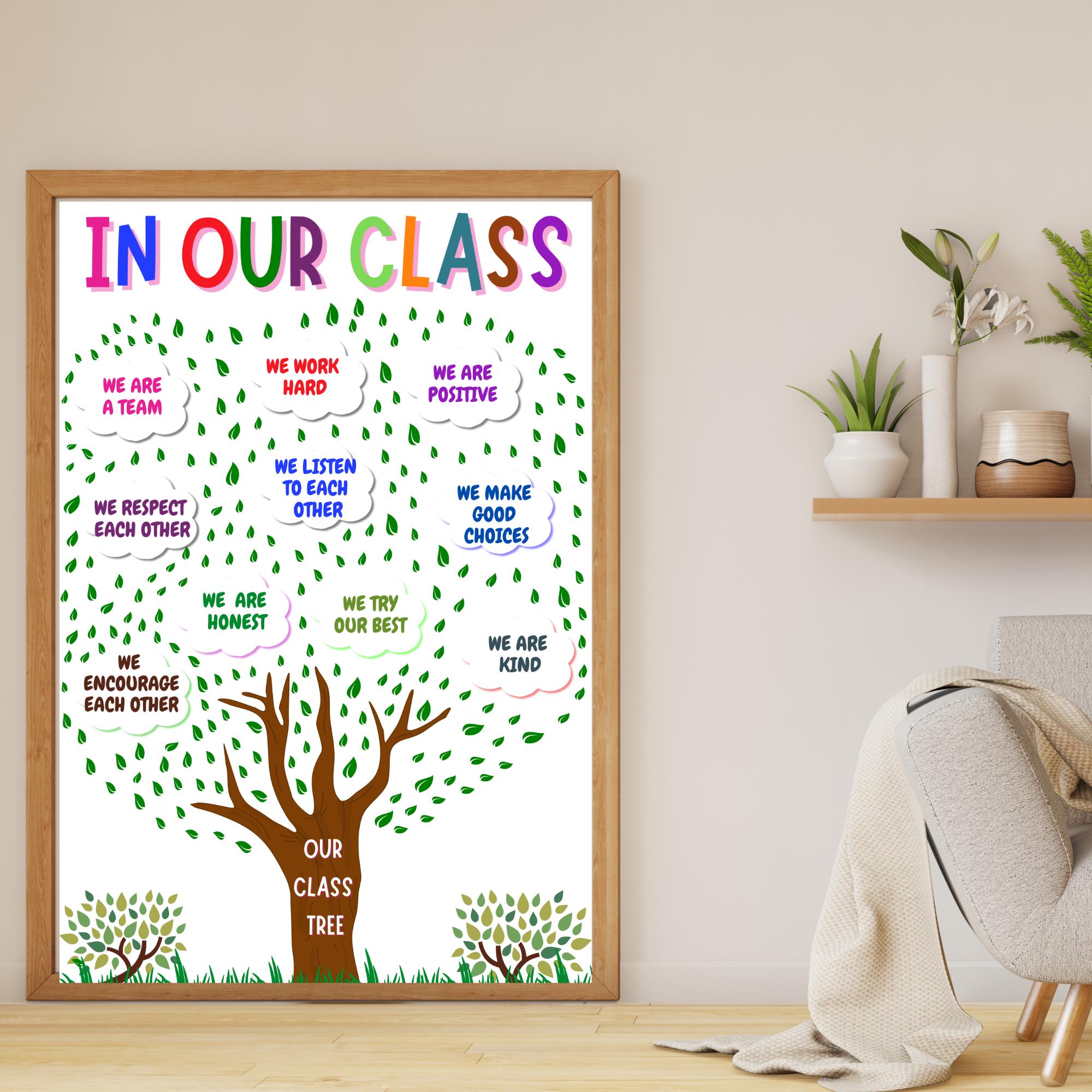 Classroom Rules Tree Poster | Printable Classroom Decor (digital ...