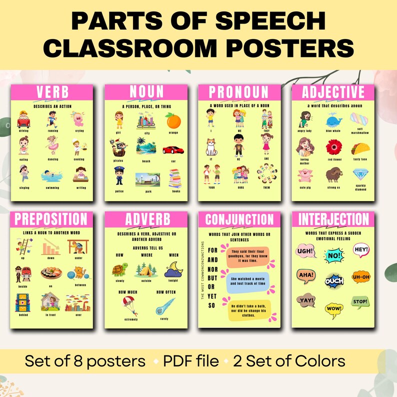 Parts of Speech Posters, Grammar Classroom Decor (digital Download) - Etsy