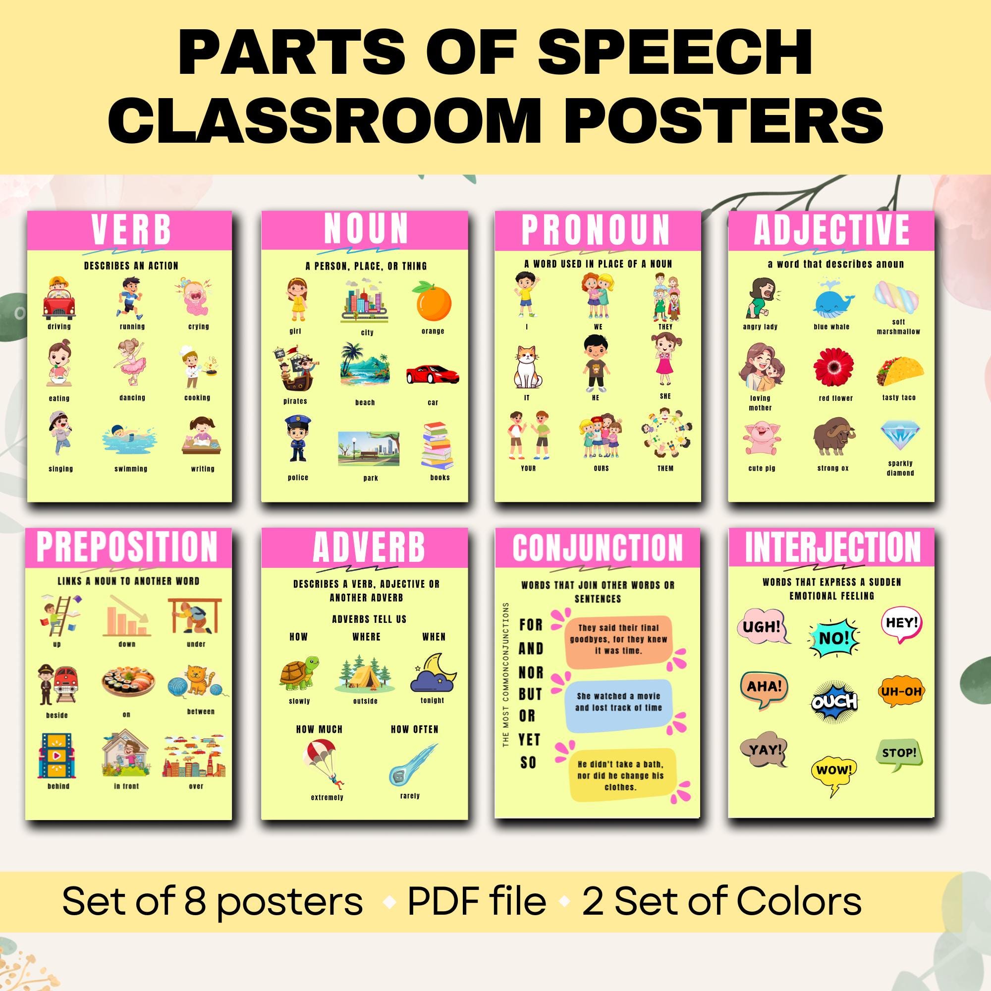Parts of Speech Posters, Grammar Classroom Decor (digital Download) - Etsy