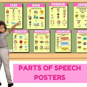 Parts of Speech Posters, Grammar Classroom Decor (digital Download) - Etsy
