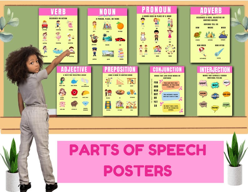 Parts of Speech Posters, Grammar Classroom Decor (digital Download) - Etsy