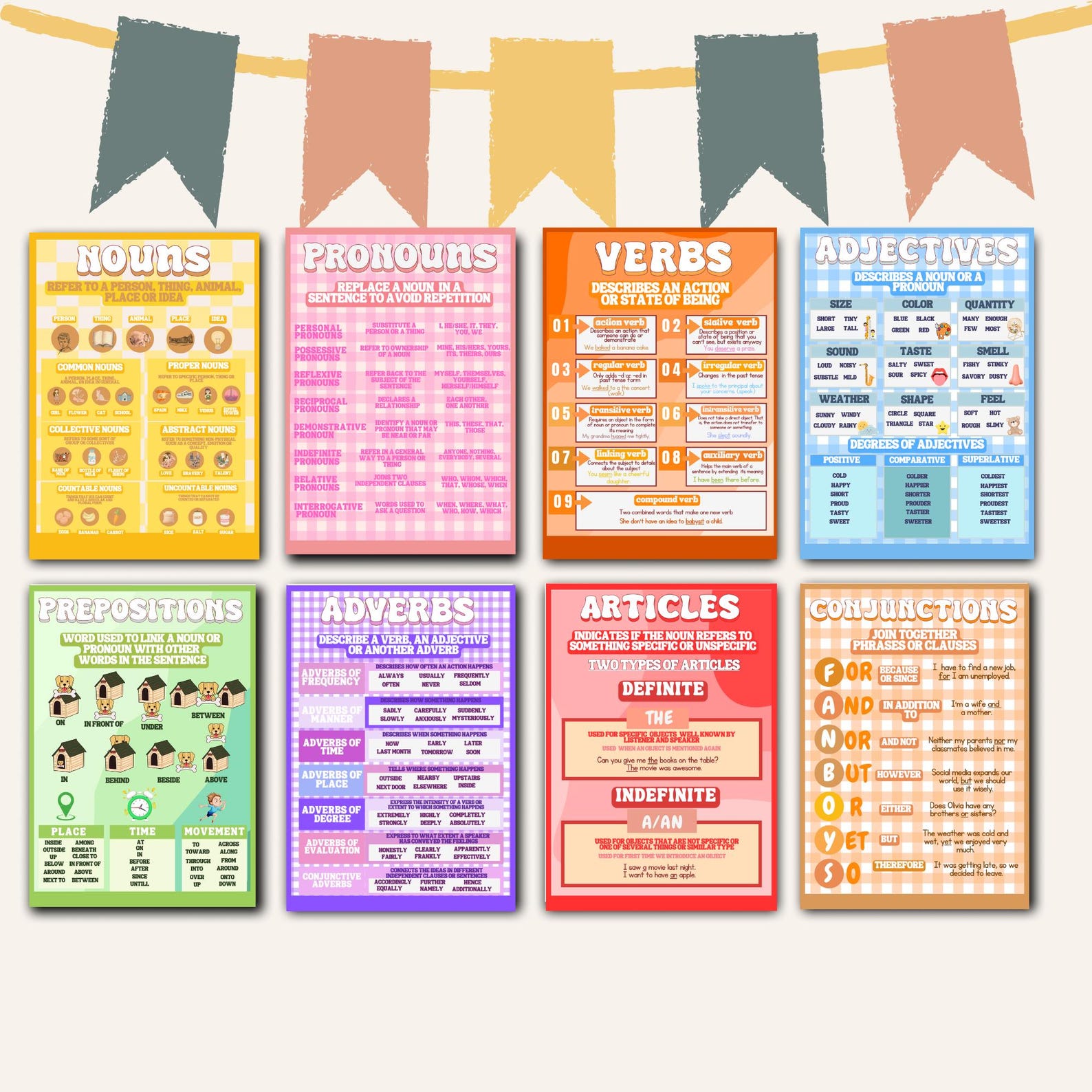 English Grammar Posters Bundle | Pastel Classroom Decor (digital ...