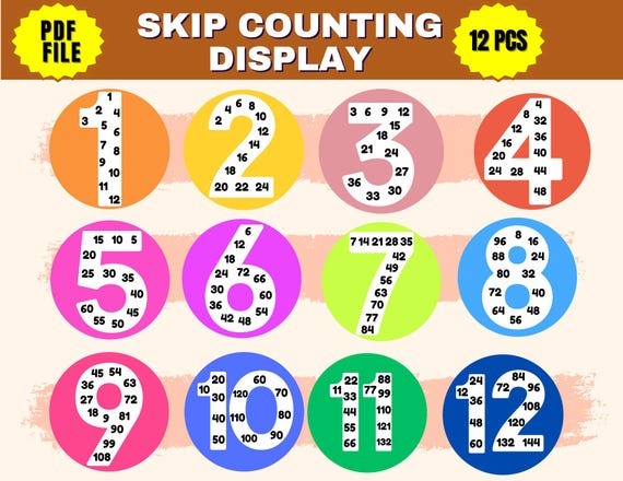 Number Posters 110 Number Poster Printable Numbers