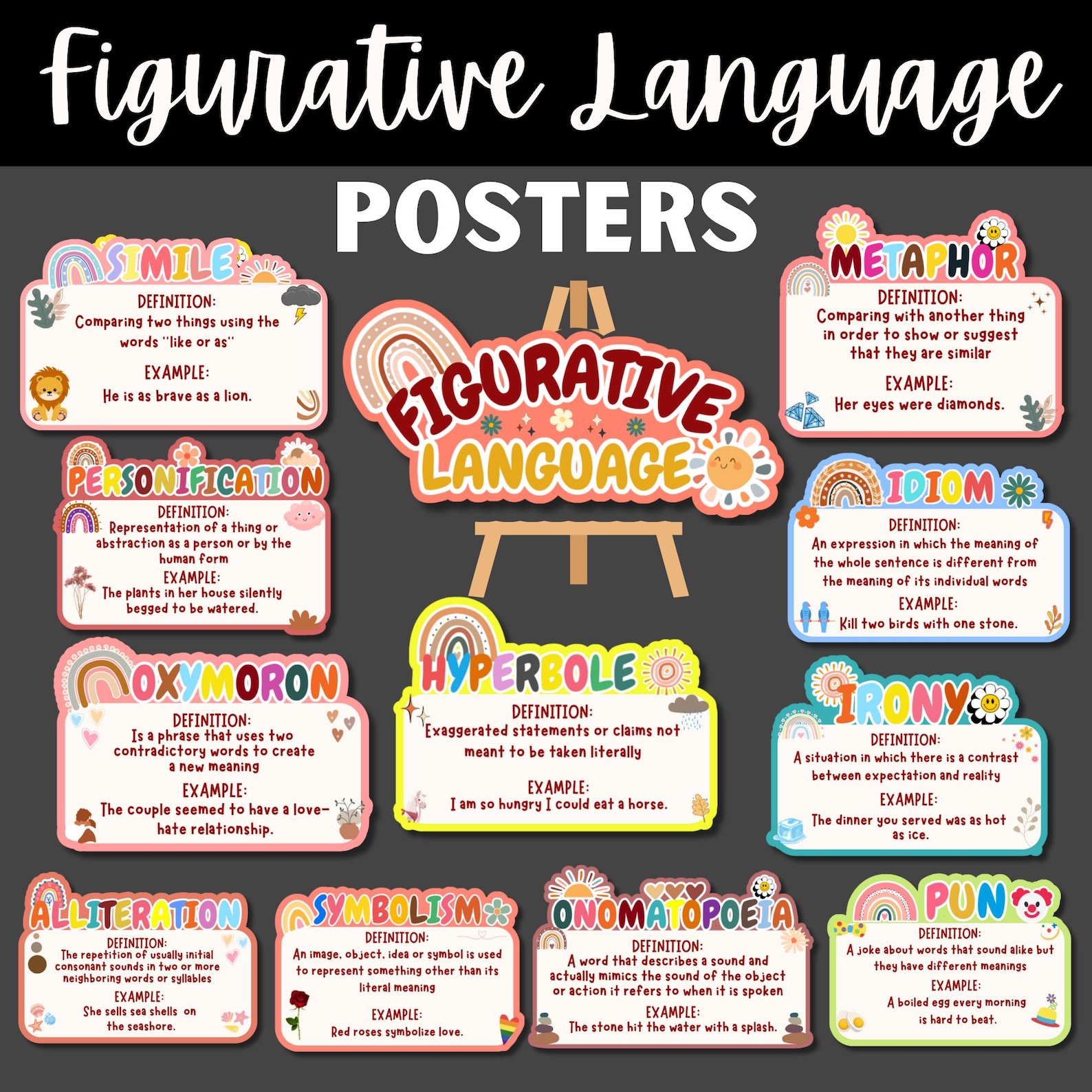 Literary Devices Posters | Figurative Language Set | English Posters ...