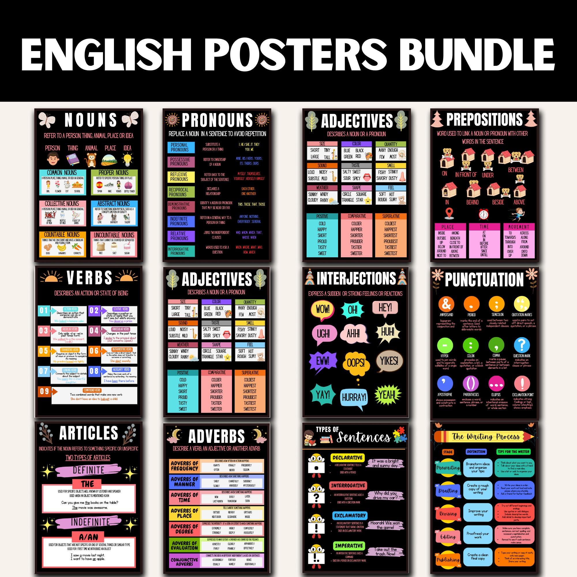 Parts of Speech Bundle I English Posters Bundle | Bulletin Board ...
